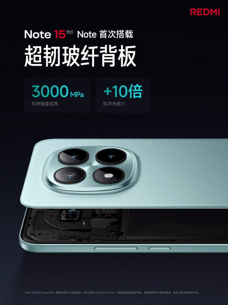 Xiaomi Redmi Note 15 Pro & Pro+: Das sind die neuen Tech-Giganten ...